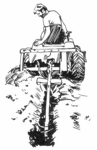 What To Do With A Natural Spring On Your Property – Mother Earth News